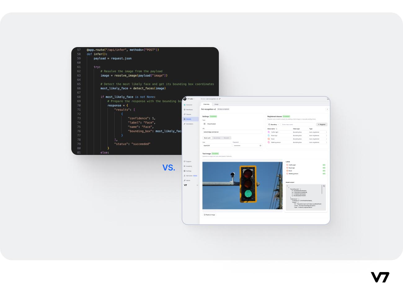 Data Centric AI: The Secret of Successful AI Products